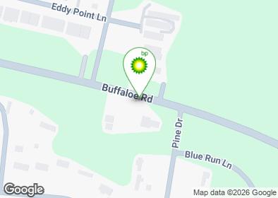 BP - BP
